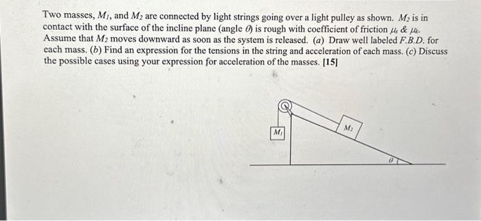 Solved Two masses, M1, and M2 are connected by light strings | Chegg.com