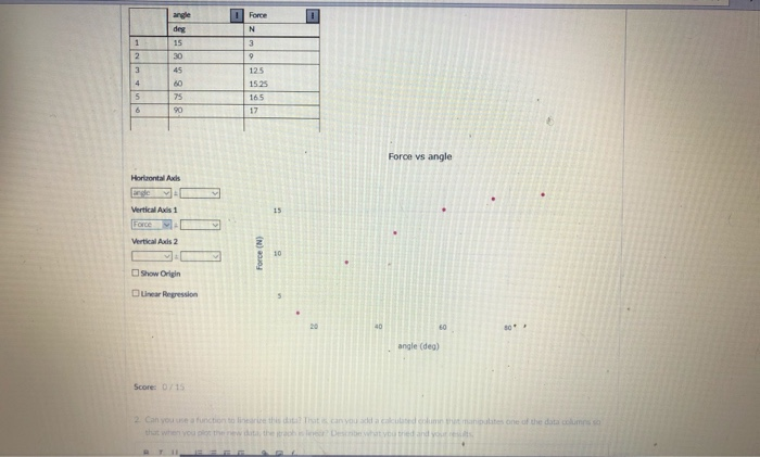 Solved Can You Use A Function To Linearize This Data That