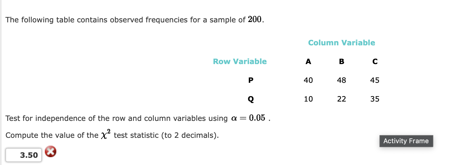 Solved The following table contains observed frequencies for | Chegg.com