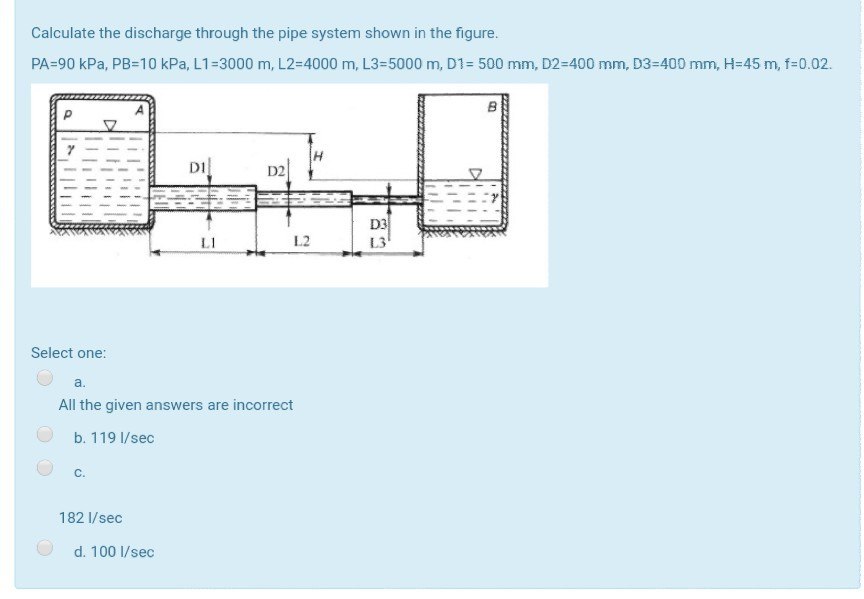 Solved Calculate the discharge through the pipe system shown | Chegg.com