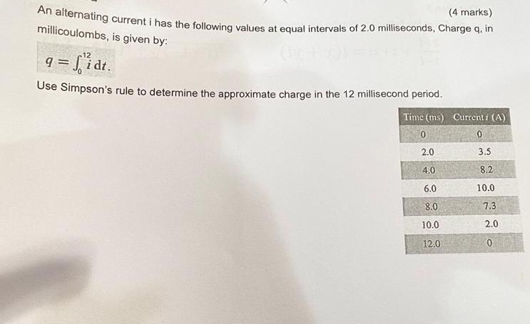Solved An alternating current i has the following values at | Chegg.com