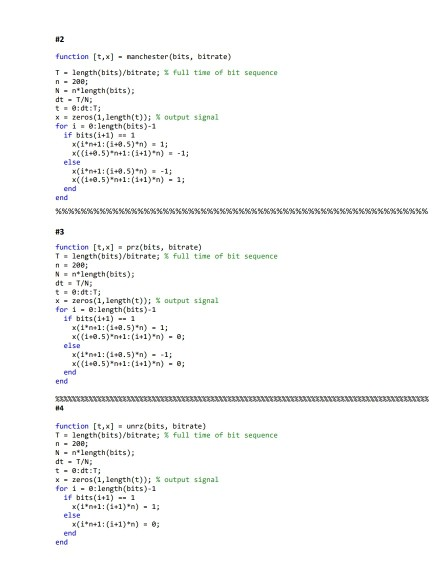 Solved Pre-Lab: Verification using MATLAB software * Demo of | Chegg.com
