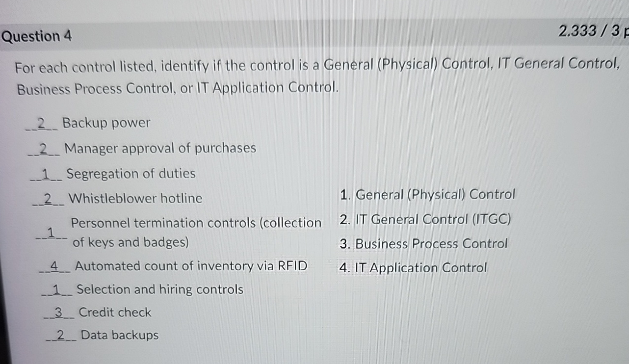 Solved Question 42.333 / 3For each control listed, identify | Chegg.com Solved Question 42.333 / 3For each control listed, identify | Chegg.com