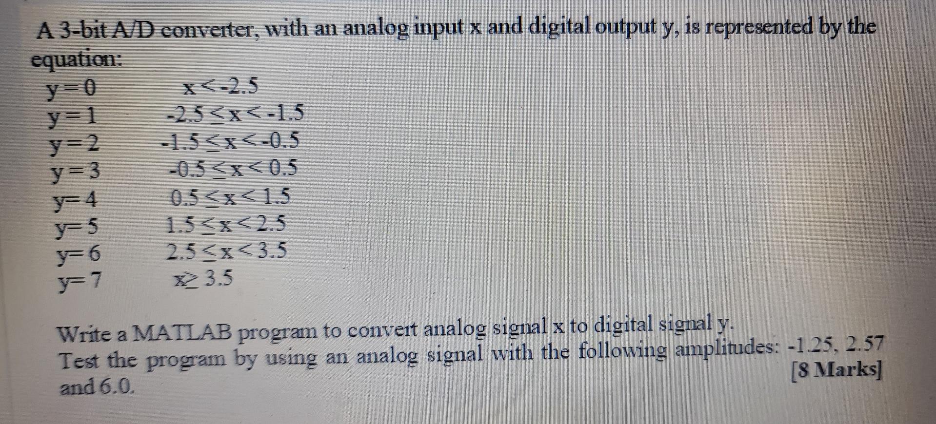 Solved A 3-bit A/D converter, with an analog input x and | Chegg.com