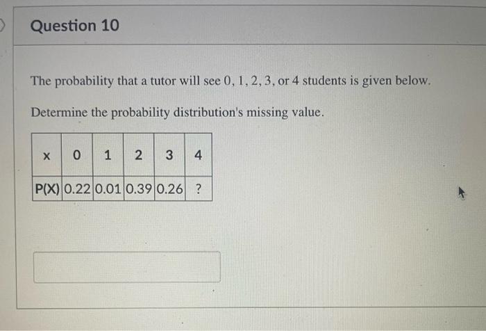 Solved The probability that a tutor will see 0,1,2,3, or 4 | Chegg.com