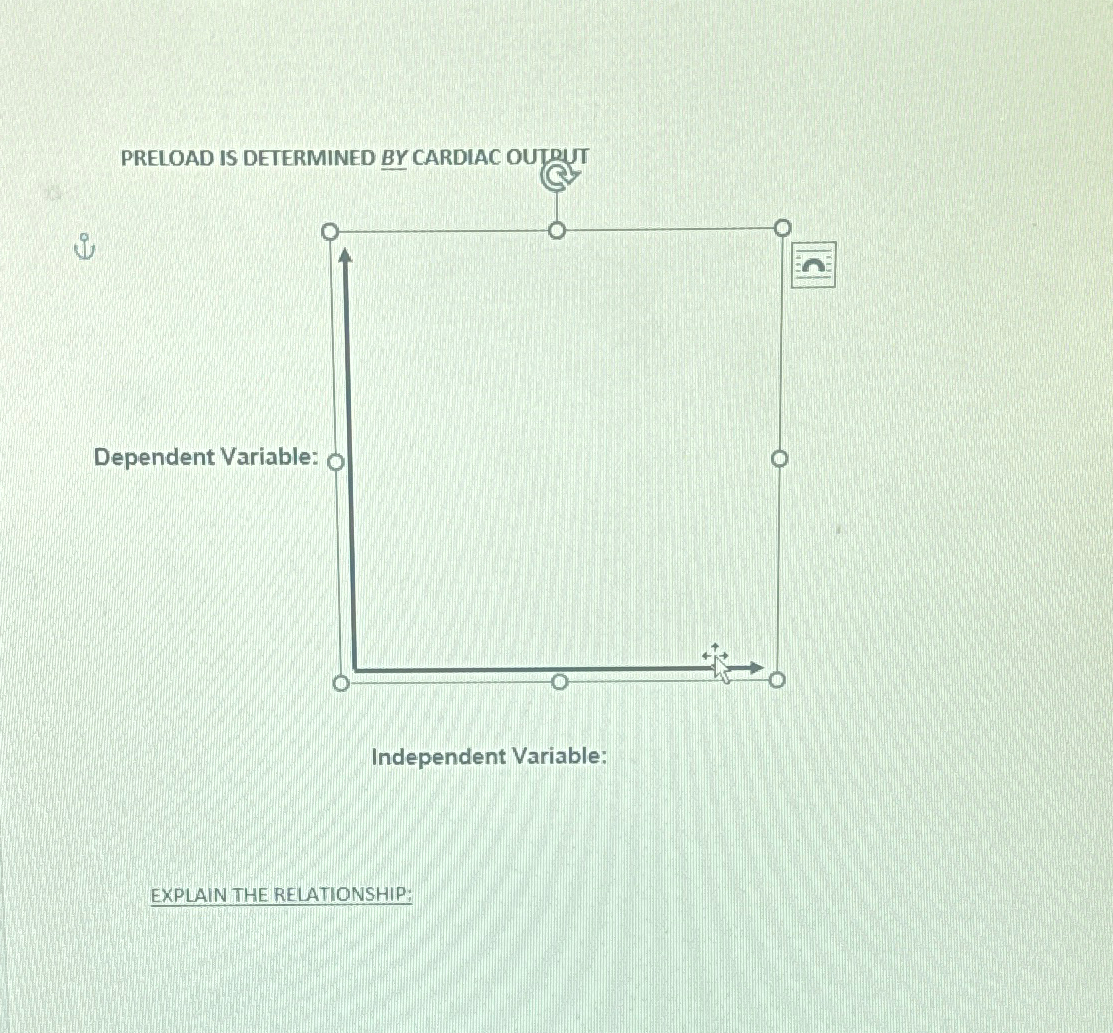 Solved PRELOAD IS DETERMINED BY CARDIAC OUTPUTiDependent | Chegg.com