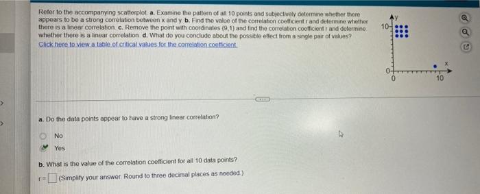Solved Refer to the accompanying scatterplot a. Examine the | Chegg.com