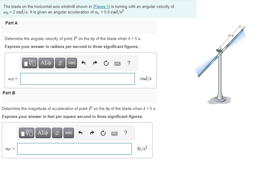 Solved The blade on the horizontal-axis windmill shown in | Chegg.com