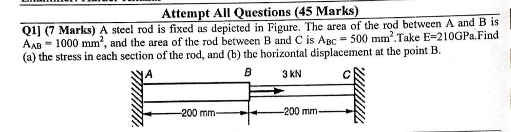 Solved Q1] (7 Marks) A steel rod is fixed as depicted in | Chegg.com