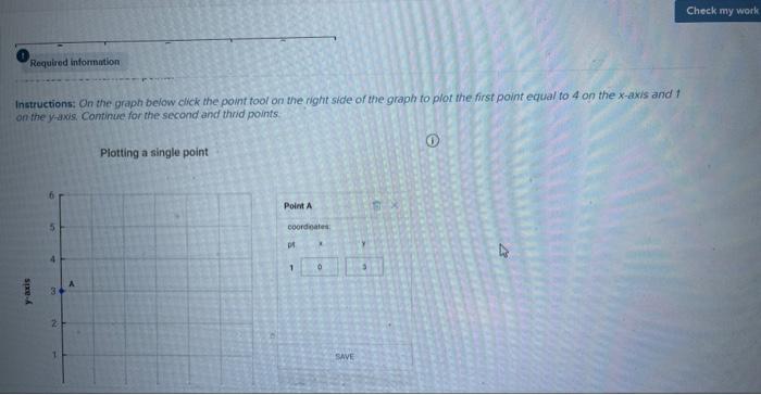 Solved Plotting a single point Instructions: On the graph | Chegg.com