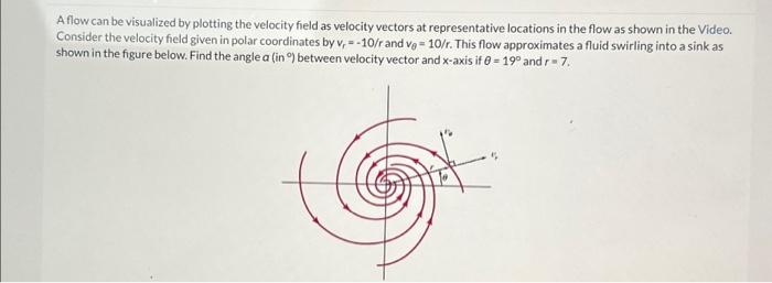 Solved A flow can be visualized by plotting the velocity | Chegg.com