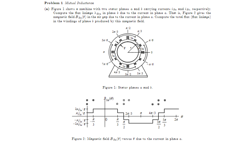 Problem 1 ﻿Mutual Inductance(a) ﻿Figure 1 ﻿shows a | Chegg.com