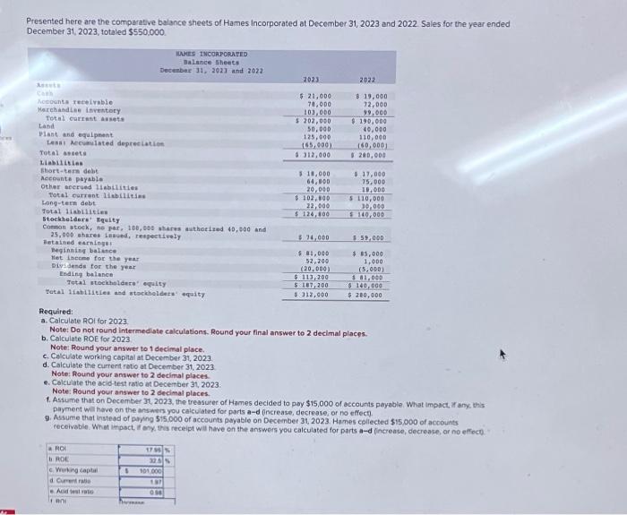 Solved Presented here are the comparative balance sheets of | Chegg.com