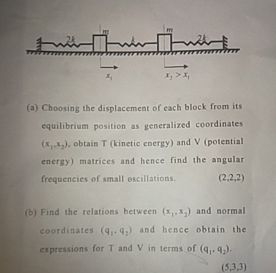 Solved (a) ﻿Choosing the displacement of each block from its | Chegg.com