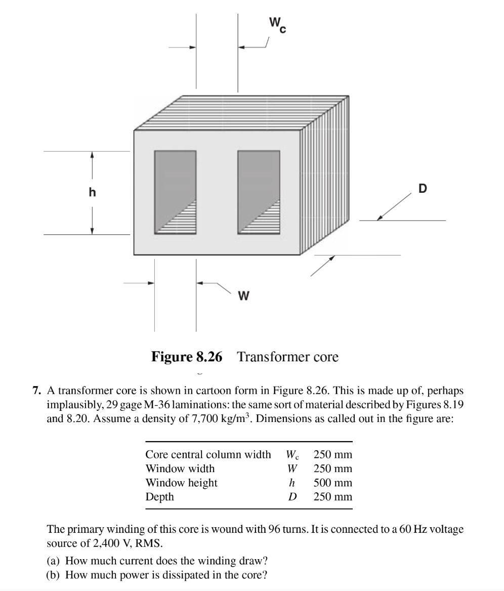 Figure 8.26 ﻿Transformer coreA transformer core is | Chegg.com