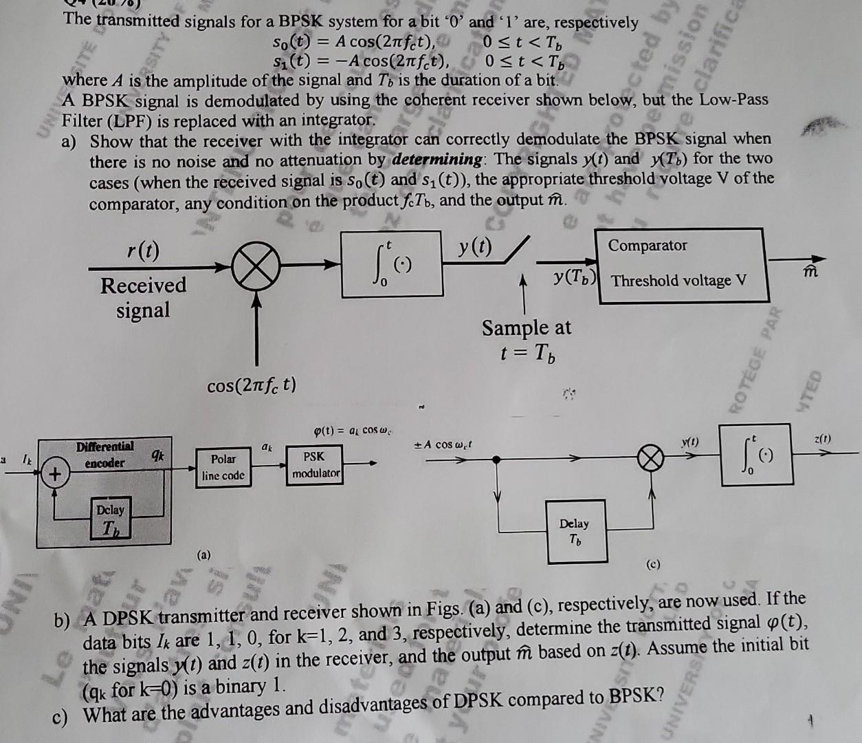The transmitted signals for a BPSK system for a bit ' | Chegg.com