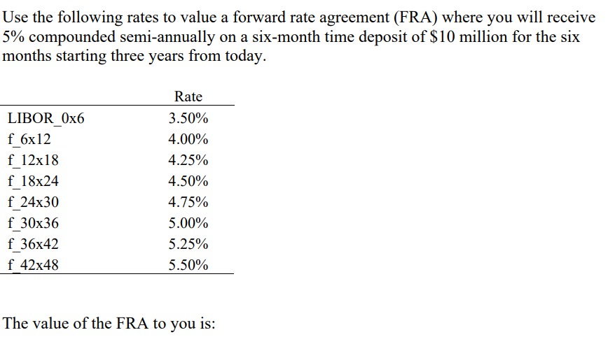 Solved Use the following rates to value a forward rate | Chegg.com