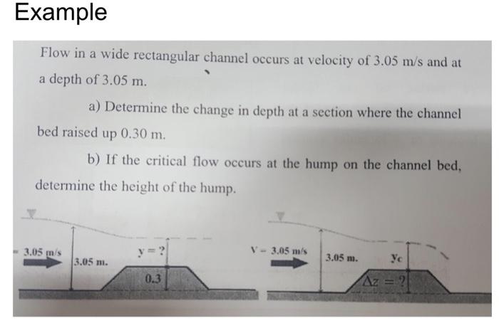 Solved Example Flow in a wide rectangular channel occurs at | Chegg.com