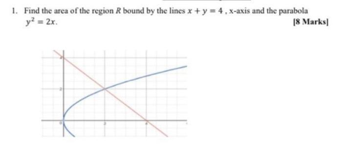 Solved 1. Find the area of the region R bound by the lines | Chegg.com | Chegg.com