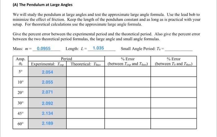 Solved (A) The Pendulum at Large Angles We will study the | Chegg.com
