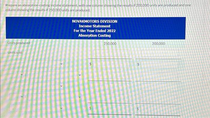 Solved Novak Motors is a division of Novak Products | Chegg.com