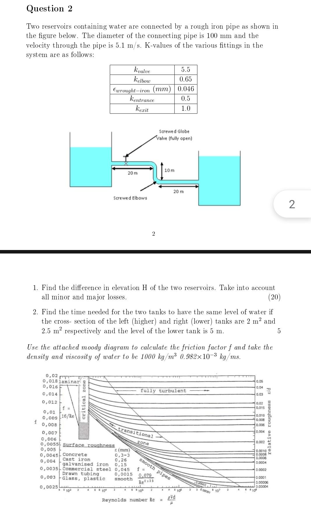 Solved Two reservoirs containing water are connected by a | Chegg.com