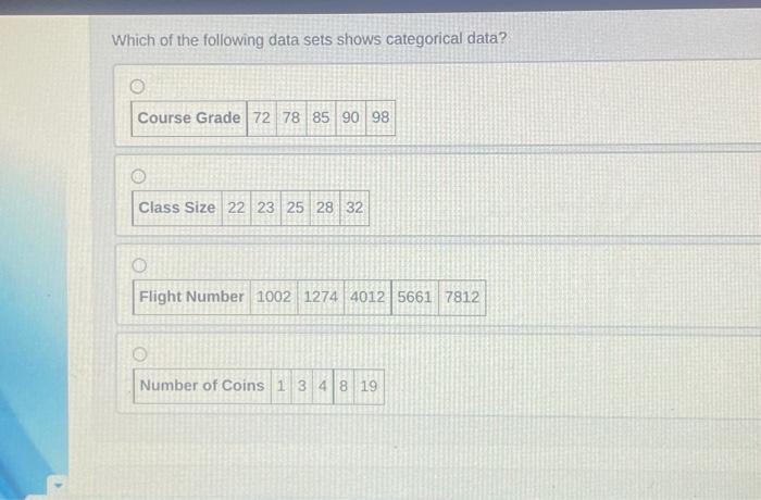 Solved Which of the following data sets shows categorical | Chegg.com