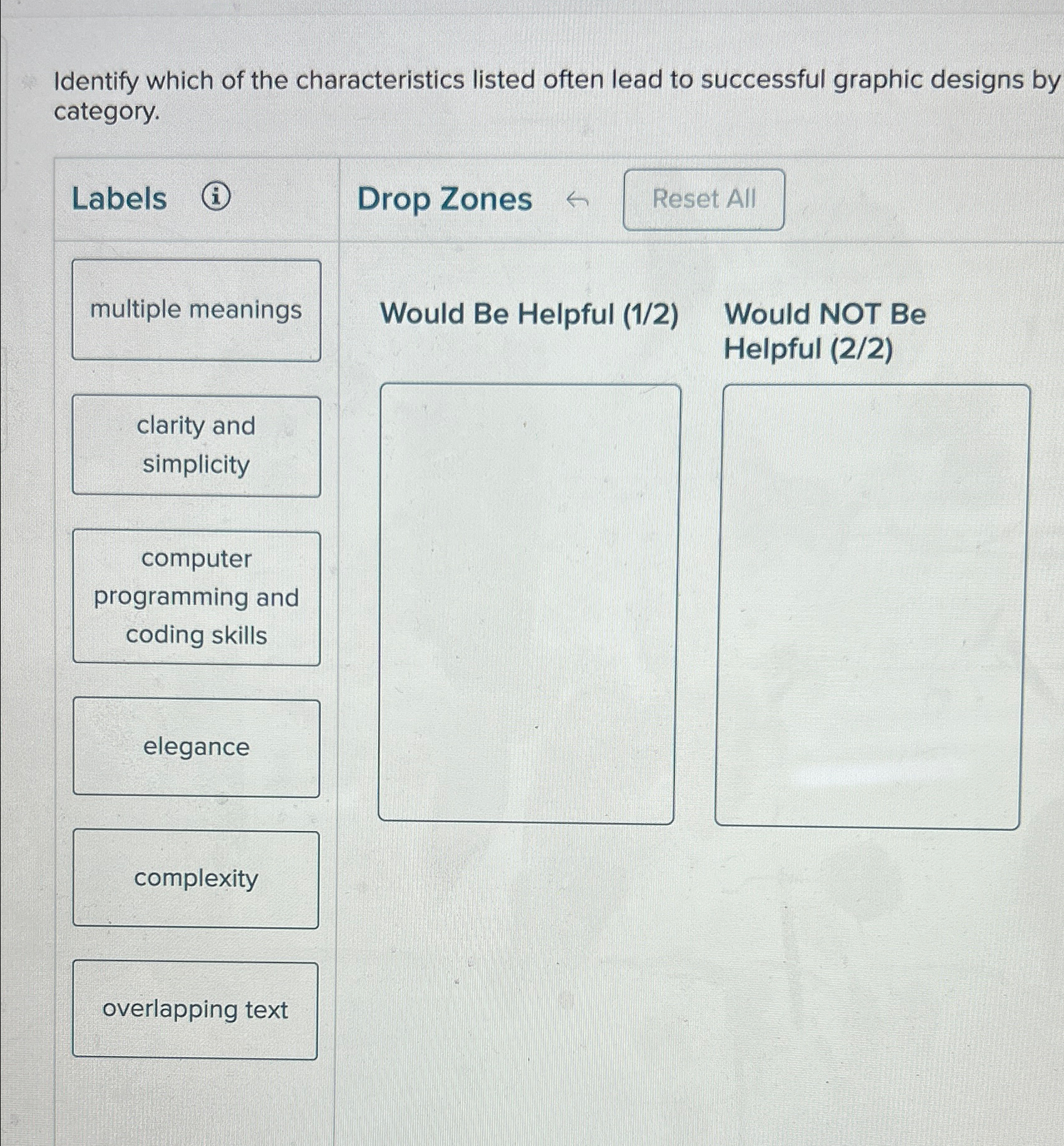 Solved Identify which of the characteristics listed often | Chegg.com