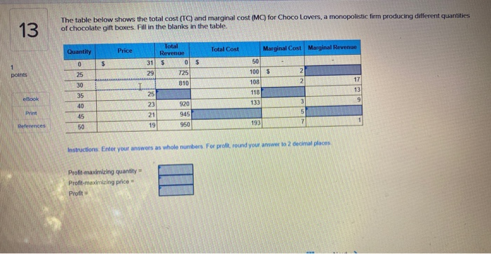 Solved The table below shows the total cost (TC) and | Chegg.com