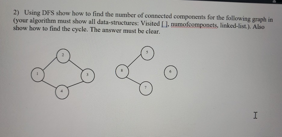2) Using DFS show how to find the number of connected | Chegg.com