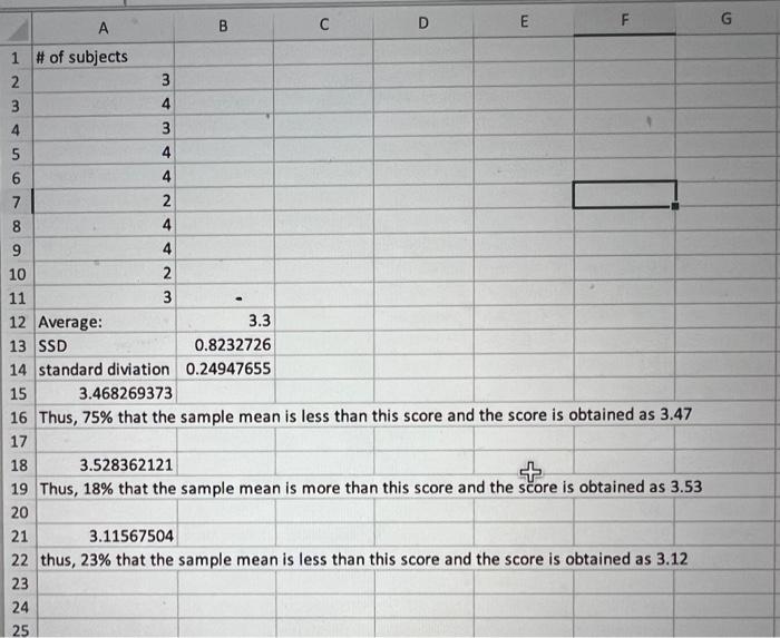 Solved 23% that the sample mean is less than this score: | Chegg.com