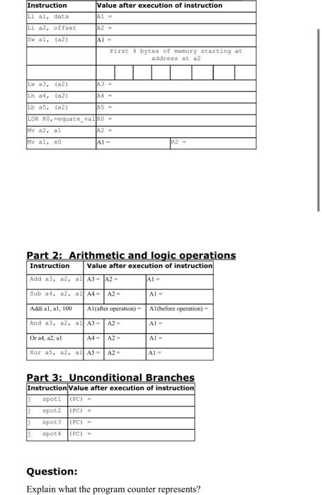Solved Part 3: Unconditional Branches Instruction/Value | Chegg.com
