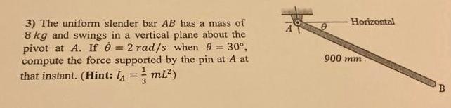 Solved The uniform slender bar AB ﻿has a mass of 8kg ﻿and | Chegg.com