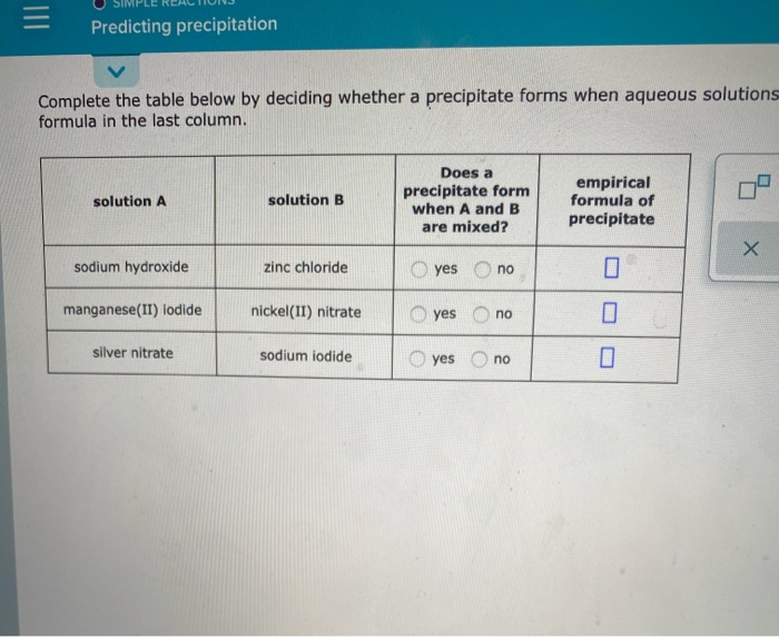 Solved Predicting precipitation Complete the table below by | Chegg.com