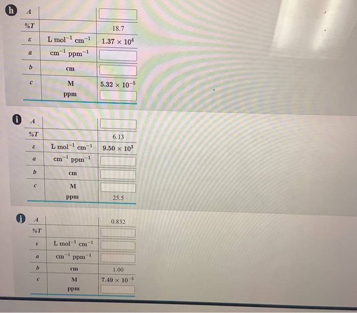 Solved evaluate the missing quantities in th accompanying | Chegg.com