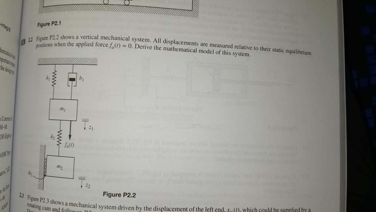 Solved Figure P2.2 ﻿shows a vertical mechanical system. All | Chegg.com
