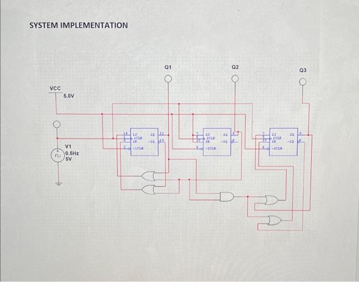 Solved Project No. 4 Design a Sequential Circuit to generate | Chegg.com