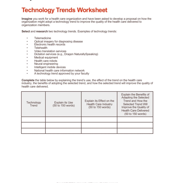 Solved Technology Trends Worksheet Imagine you work for a | Chegg.com