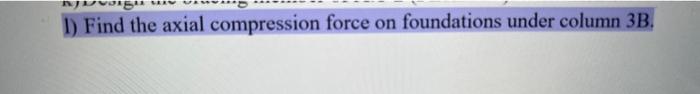 Solved 1) Find the axial compression force on foundations | Chegg.com