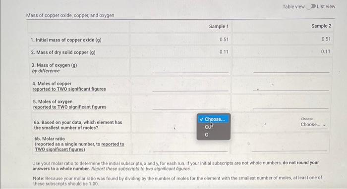 Solved Use your molar ratio to determine the initial | Chegg.com
