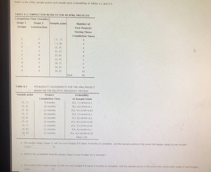 Solved Refer to the KPL sample points and sample point | Chegg.com