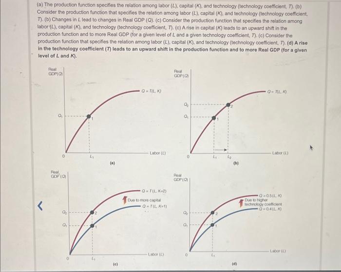 Solved Exhibit 2 The Production Function (a) The production | Chegg.com