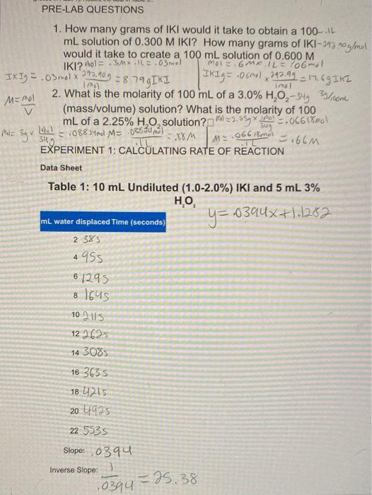 Determine the order of IKI in this reaction. | Chegg.com