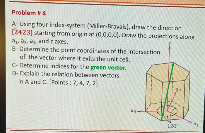 Solved Problem \# 4 A- Using four index-system | Chegg.com