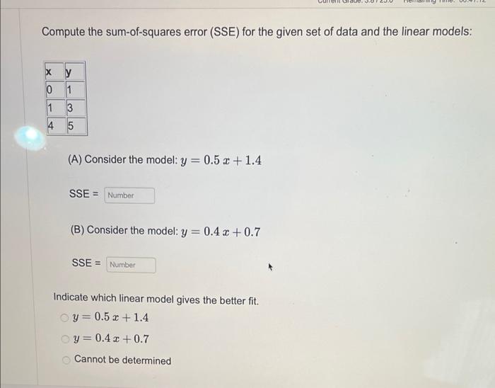 Solved Compute the sum-of-squares error (SSE) for the given | Chegg.com