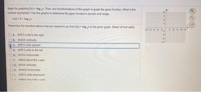 Solved Begin by graphing fix) = log 3x. Then the | Chegg.com
