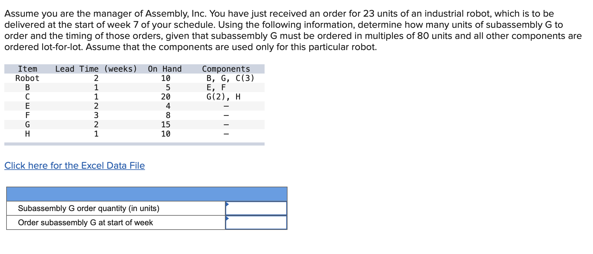 Solved Assume you are the manager of Assembly, Inc. You have | Chegg.com