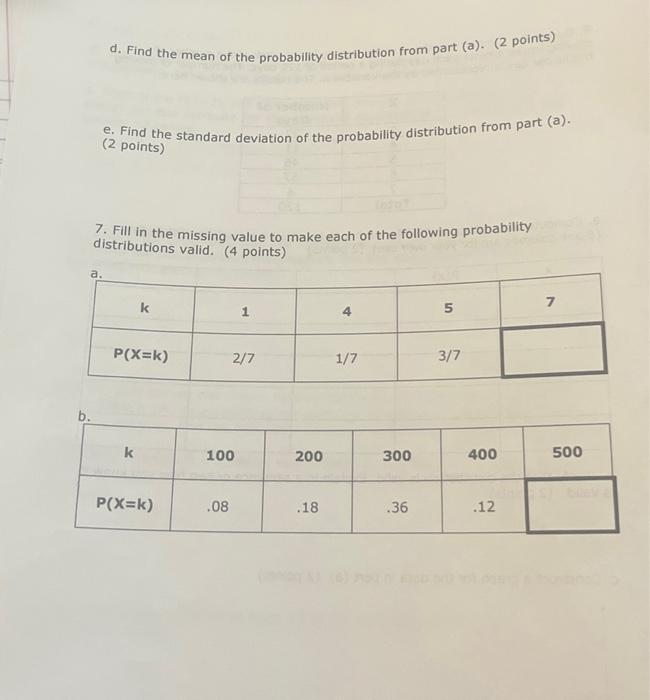 Solved b. d. Find the mean of the probability distribution | Chegg.com