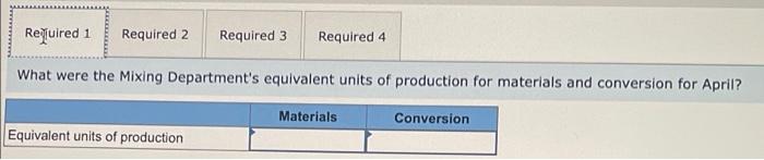 Solved Problem 4-18 (Algo) Interpreting a Report- | Chegg.com