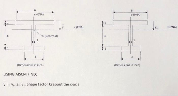 Solved USING AISCM FIND: y1,Ix,yp,Zx,Sx Shape factor Q about | Chegg.com
